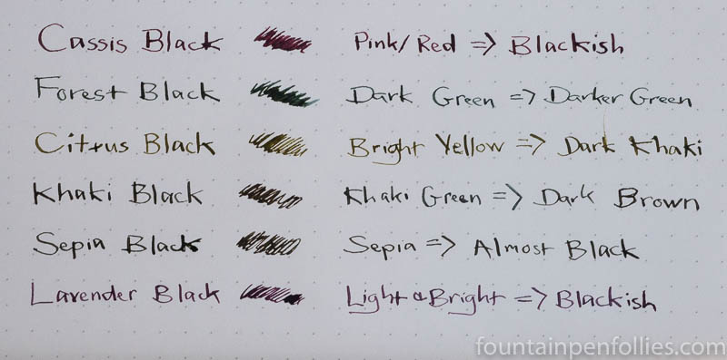 Quick Look: Platinum Classic Inks – Fountain Pen Follies